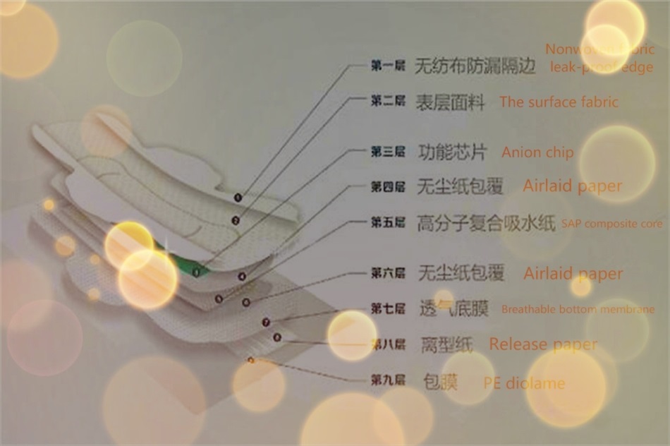 graphene sanitary napkins,graphene sanitary pads,cellulose fiber for ...